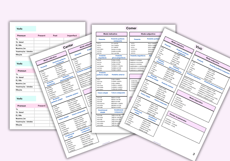 Free Verb tenses and Template